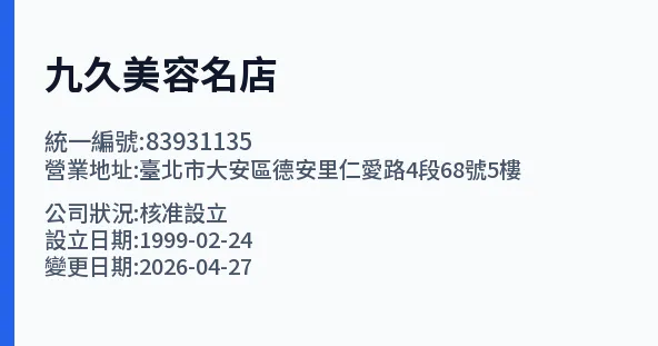 九久美容名店的照片-統編 83931135(臺北市) 公司登記資料與營業項目詳細圖表