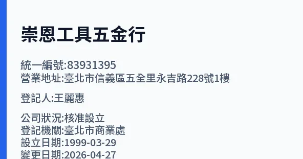 崇恩工具五金行的照片-統編 83931395(臺北市) 公司登記資料與營業項目詳細圖表