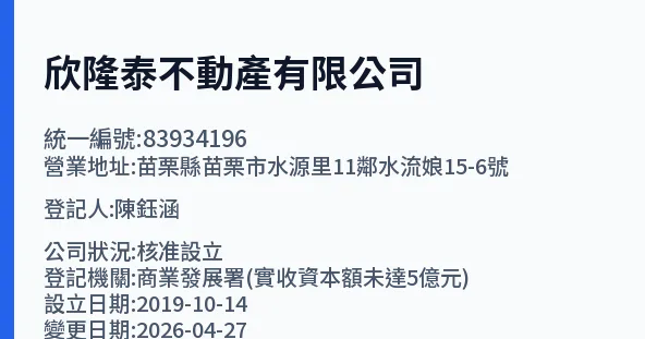欣隆泰不動產有限公司的照片-統編 83934196(苗栗縣) 公司登記資料與營業項目詳細圖表