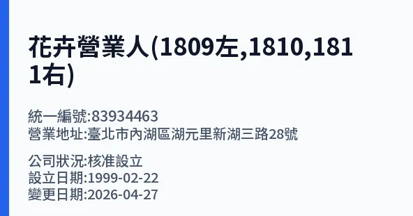 花卉營業人(1809左,1810,1811右)的照片-統編 83934463(臺北市) 公司登記資料與營業項目詳細圖表