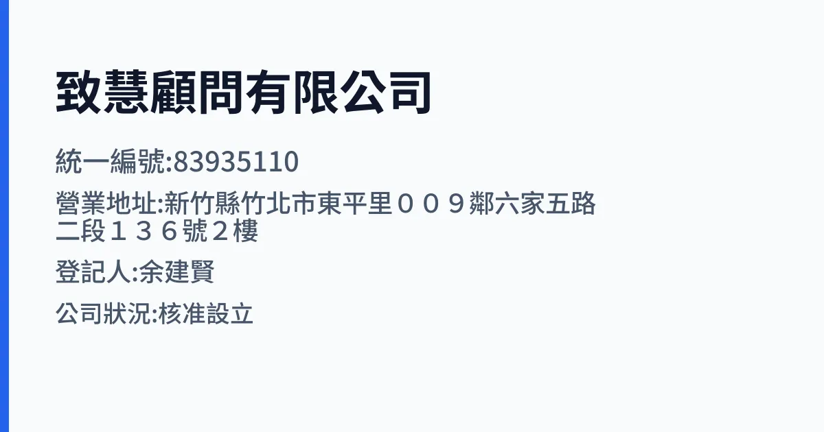 致慧顧問有限公司 - 統編 83935110(新竹縣) 公司登記資料與營業項目詳細圖表