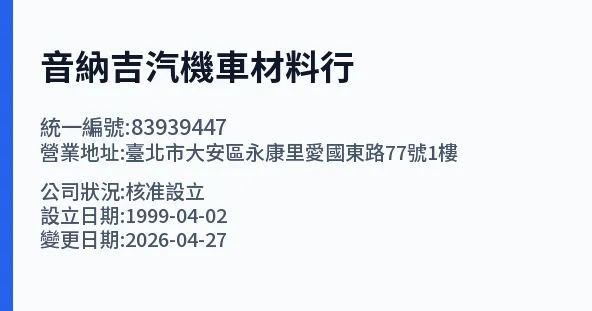 音納吉汽機車材料行的照片-統編 83939447(臺北市) 公司登記資料與營業項目詳細圖表