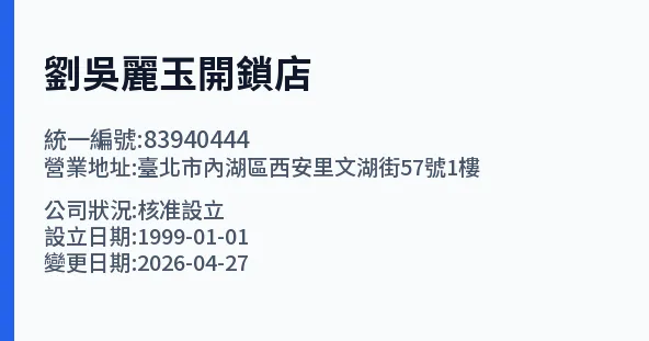 劉吳麗玉開鎖店的照片-統編 83940444(臺北市) 公司登記資料與營業項目詳細圖表