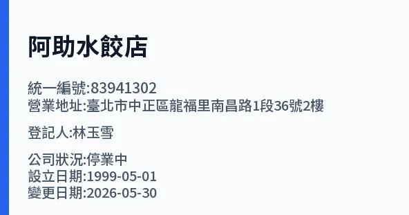 阿助水餃店的照片-統編 83941302(臺北市) 公司登記資料與營業項目詳細圖表