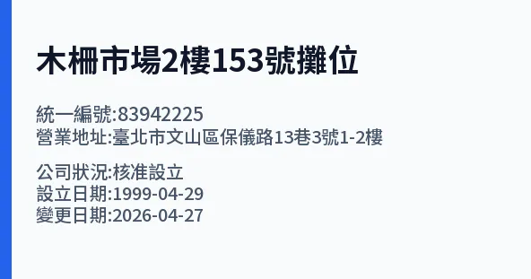 木柵市場2樓153號攤位的照片-統編 83942225(臺北市) 公司登記資料與營業項目詳細圖表