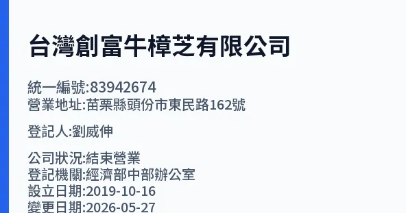 台灣創富牛樟芝有限公司的照片-統編 83942674(苗栗縣) 公司登記資料與營業項目詳細圖表