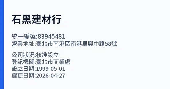 石黑建材行的照片-統編 83945481(臺北市) 公司登記資料與營業項目詳細圖表