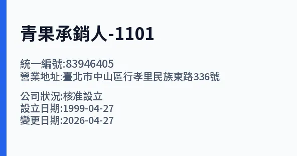 青果承銷人-1101的照片-統編 83946405(臺北市) 公司登記資料與營業項目詳細圖表