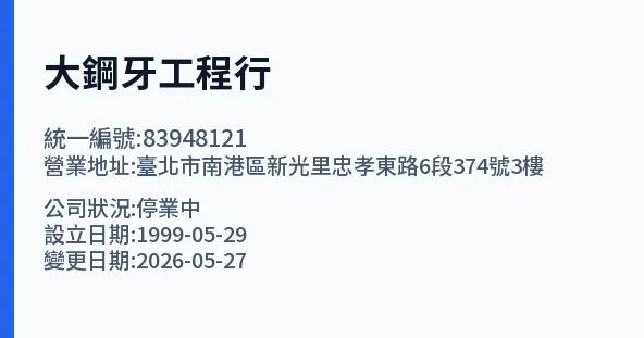 大鋼牙工程行的照片-統編 83948121(臺北市) 公司登記資料與營業項目詳細圖表