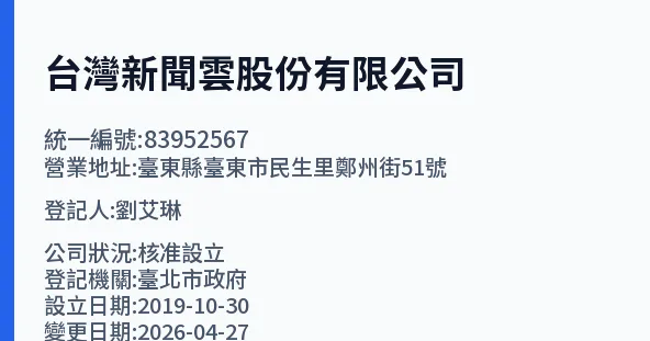 台灣新聞雲股份有限公司的照片-統編 83952567(臺東縣) 公司登記資料與營業項目詳細圖表
