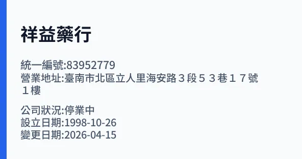 祥益藥行的照片-統編 83952779(臺南市) 公司登記資料與營業項目詳細圖表