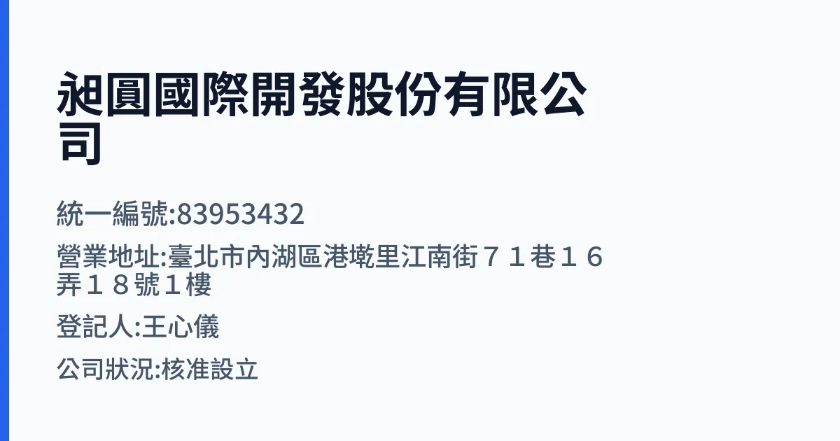 昶圓國際開發股份有限公司 - 統編 83953432(臺北市) 公司登記資料與營業項目詳細圖表