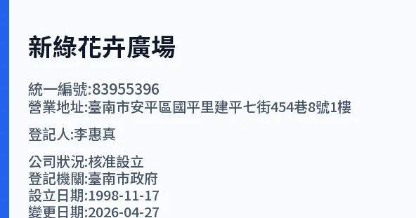 新綠花卉廣場的照片-統編 83955396(臺南市) 公司登記資料與營業項目詳細圖表