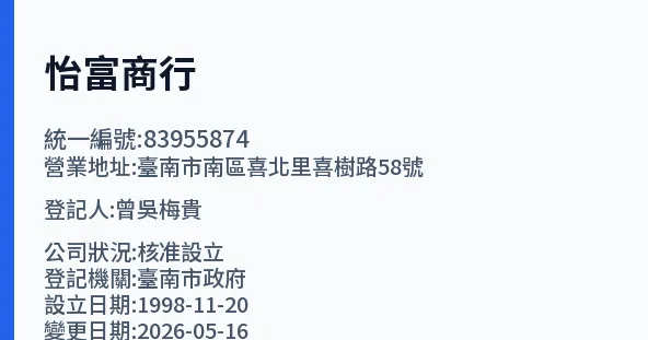 怡富商行的照片-統編 83955874(臺南市) 公司登記資料與營業項目詳細圖表