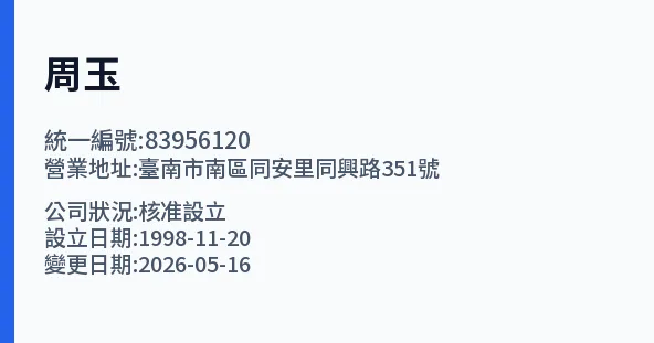 周玉的照片-統編 83956120(臺南市) 公司登記資料與營業項目詳細圖表