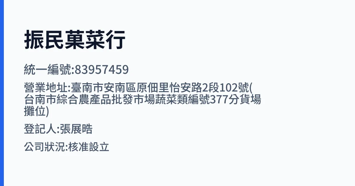 振民菓菜行 - 統編 83957459(臺南市) 公司登記資料與營業項目詳細圖表