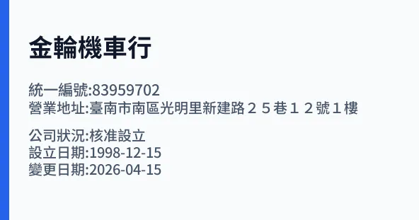 金輪機車行的照片-統編 83959702(臺南市) 公司登記資料與營業項目詳細圖表