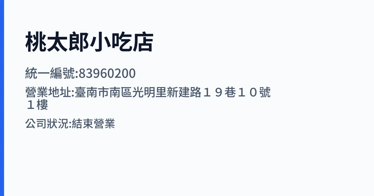 桃太郎小吃店 - 統編 83960200(臺南市) 公司登記資料與營業項目詳細圖表