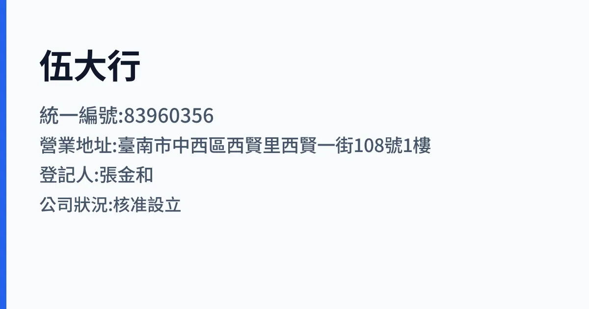 伍大行 - 統編 83960356(臺南市) 公司登記資料與營業項目詳細圖表