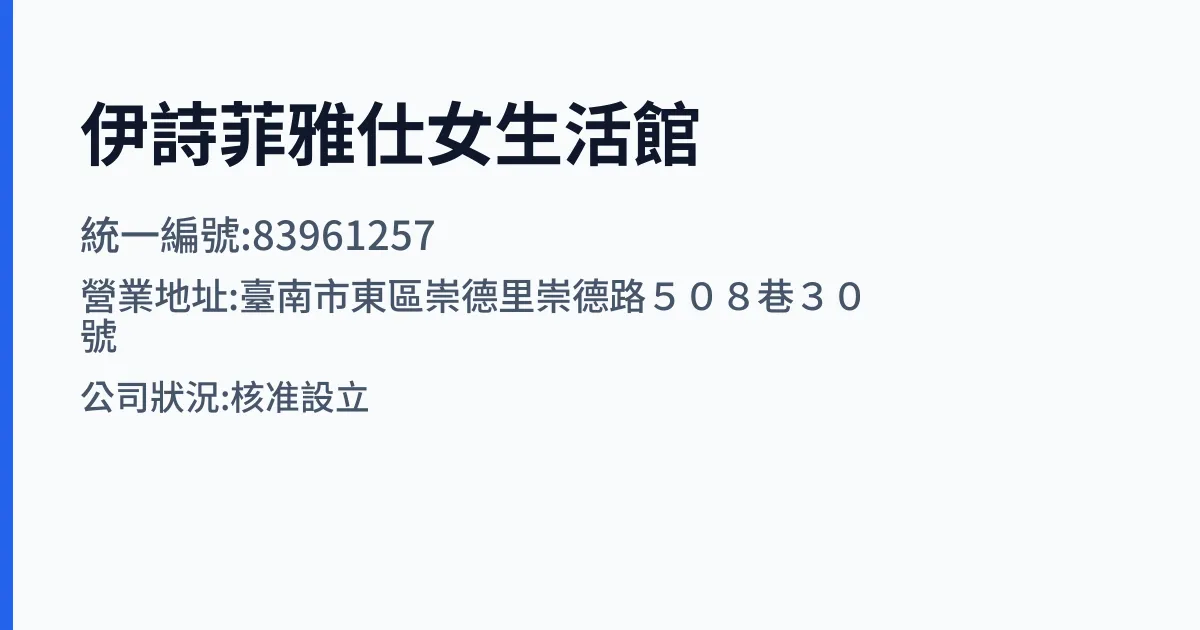 伊詩菲雅仕女生活館 - 統編 83961257(臺南市) 公司登記資料與營業項目詳細圖表