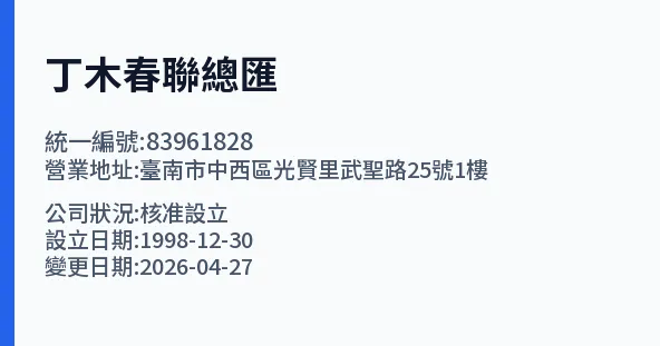 丁木春聯總匯的照片-統編 83961828(臺南市) 公司登記資料與營業項目詳細圖表