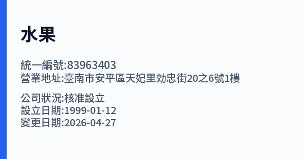 水果的照片-統編 83963403(臺南市) 公司登記資料與營業項目詳細圖表