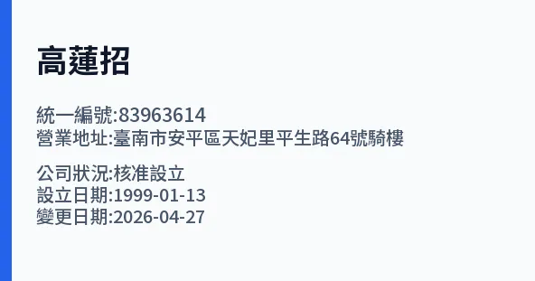 高蓮招的照片-統編 83963614(臺南市) 公司登記資料與營業項目詳細圖表