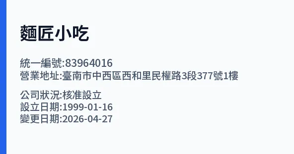 麵匠小吃的照片-統編 83964016(臺南市) 公司登記資料與營業項目詳細圖表