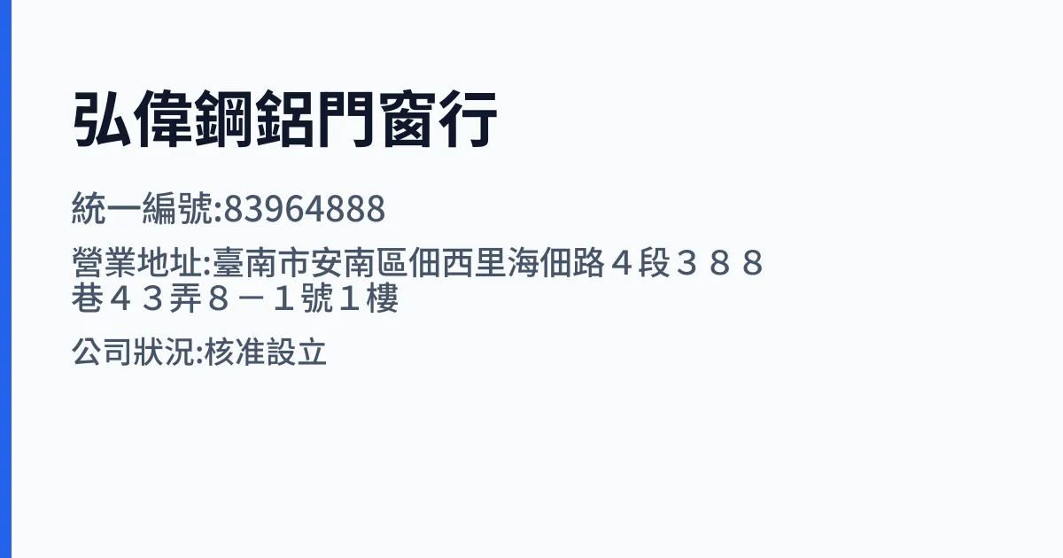 弘偉鋼鋁門窗行 - 統編 83964888(臺南市) 公司登記資料與營業項目詳細圖表