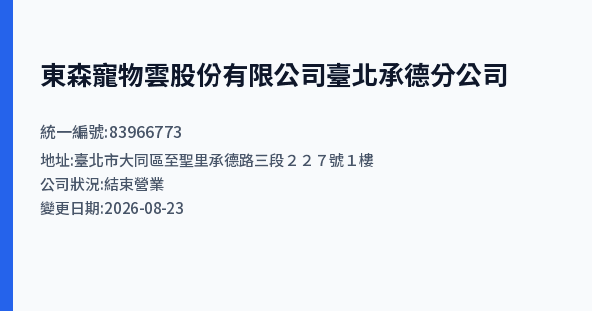 東森寵物雲股份有限公司臺北承德分公司的照片-統編 83966773(臺北市) 公司登記資料與營業項目詳細圖表