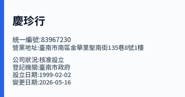 慶珍行的照片-統編 83967230(臺南市) 公司登記資料與營業項目詳細圖表