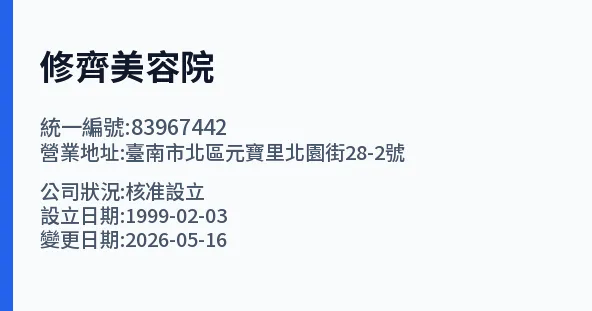修齊美容院的照片-統編 83967442(臺南市) 公司登記資料與營業項目詳細圖表