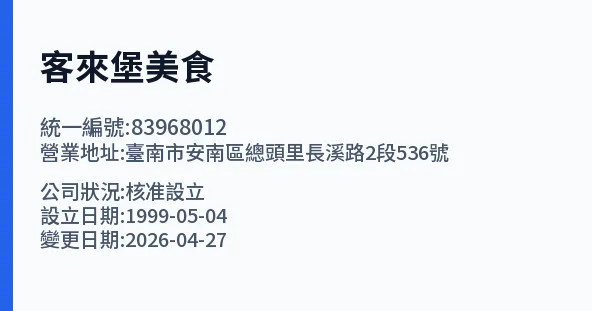 客來堡美食的照片-統編 83968012(臺南市) 公司登記資料與營業項目詳細圖表