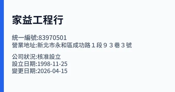 家益工程行的照片-統編 83970501(新北市) 公司登記資料與營業項目詳細圖表