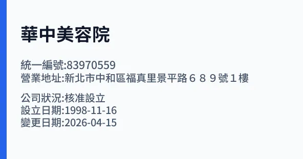 華中美容院的照片-統編 83970559(新北市) 公司登記資料與營業項目詳細圖表