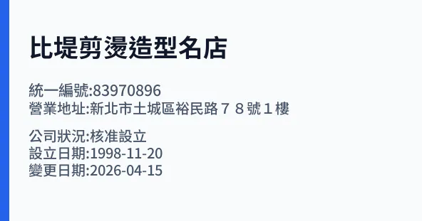 比堤剪燙造型名店的照片-統編 83970896(新北市) 公司登記資料與營業項目詳細圖表