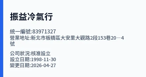 振益冷氣行的照片-統編 83971327(新北市) 公司登記資料與營業項目詳細圖表