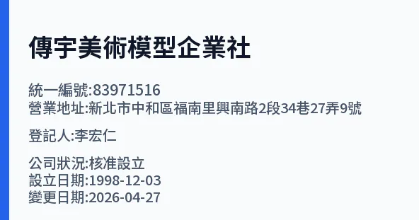 傳宇美術模型企業社的照片-統編 83971516(新北市) 公司登記資料與營業項目詳細圖表