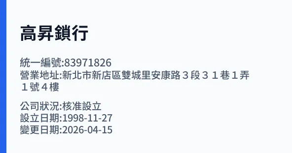 高昇鎖行的照片-統編 83971826(新北市) 公司登記資料與營業項目詳細圖表