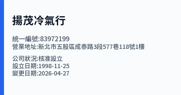 揚茂冷氣行的照片-統編 83972199(新北市) 公司登記資料與營業項目詳細圖表