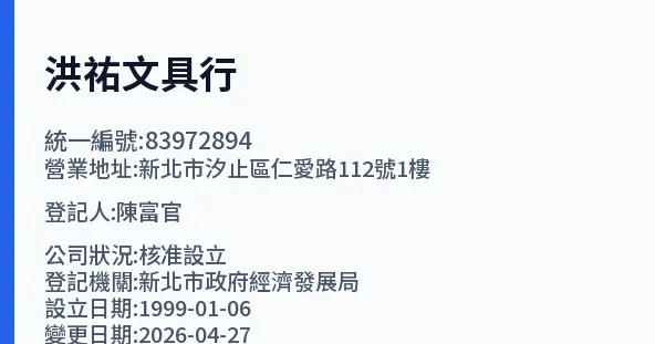 洪祐文具行的照片-統編 83972894(新北市) 公司登記資料與營業項目詳細圖表