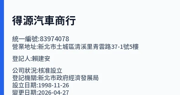 得源汽車商行的照片-統編 83974078(新北市) 公司登記資料與營業項目詳細圖表