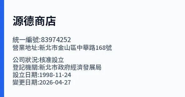 源德商店的照片-統編 83974252(新北市) 公司登記資料與營業項目詳細圖表