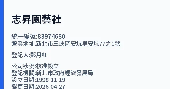 志昇園藝社的照片-統編 83974680(新北市) 公司登記資料與營業項目詳細圖表