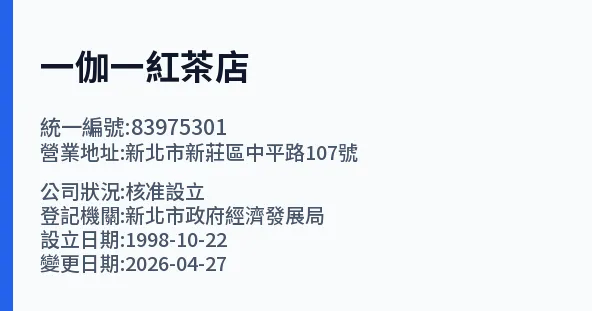 一伽一紅茶店的照片-統編 83975301(新北市) 公司登記資料與營業項目詳細圖表