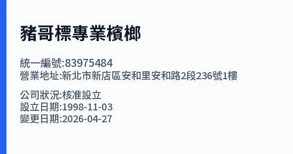 豬哥標專業檳榔的照片-統編 83975484(新北市) 公司登記資料與營業項目詳細圖表