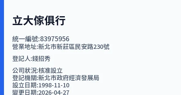 立大傢俱行的照片-統編 83975956(新北市) 公司登記資料與營業項目詳細圖表