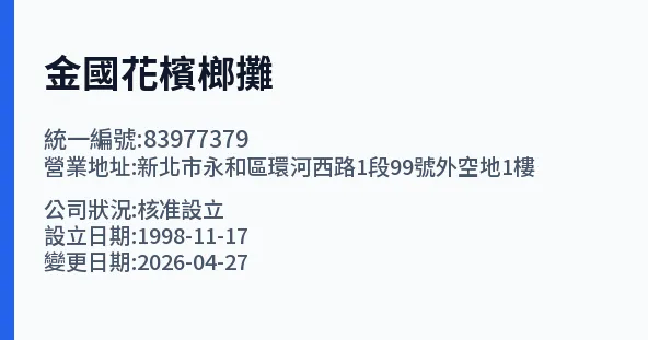 金國花檳榔攤的照片-統編 83977379(新北市) 公司登記資料與營業項目詳細圖表