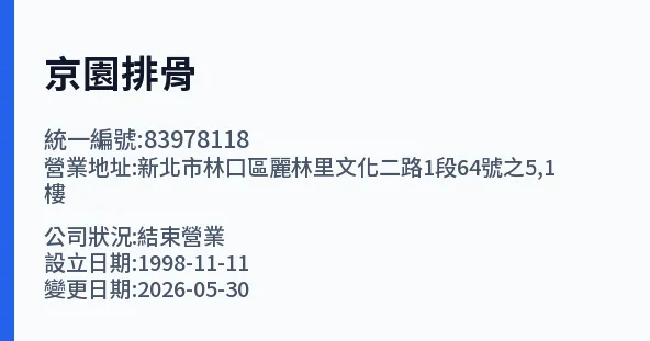 京園排骨的照片-統編 83978118(新北市) 公司登記資料與營業項目詳細圖表