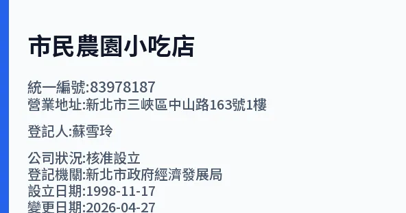 市民農園小吃店的照片-統編 83978187(新北市) 公司登記資料與營業項目詳細圖表